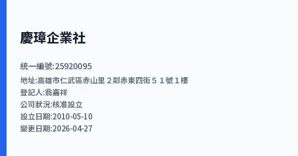 慶璋企業社的照片-統編 25920095(高雄市) 公司登記資料與營業項目詳細圖表