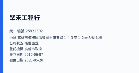 聚禾工程行的照片-統編 25921502(高雄市) 公司登記資料與營業項目詳細圖表