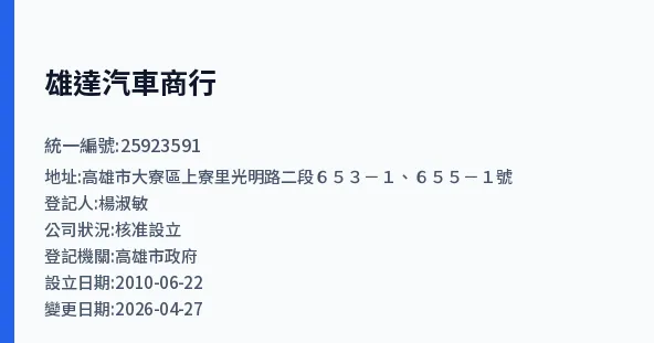 雄達汽車商行的照片-統編 25923591(高雄市) 公司登記資料與營業項目詳細圖表
