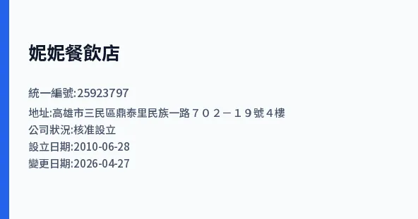 妮妮餐飲店的照片-統編 25923797(高雄市) 公司登記資料與營業項目詳細圖表
