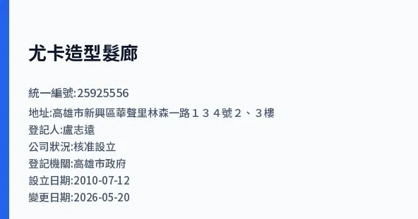 尤卡造型髮廊的照片-統編 25925556(高雄市) 公司登記資料與營業項目詳細圖表