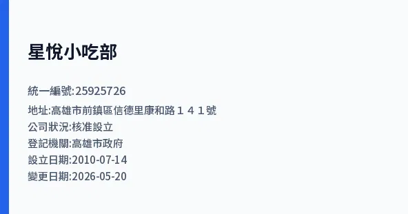 星悅小吃部的照片-統編 25925726(高雄市) 公司登記資料與營業項目詳細圖表