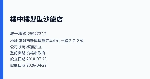 樓中樓髮型沙龍店的照片-統編 25927317(高雄市) 公司登記資料與營業項目詳細圖表