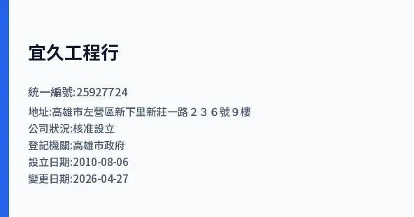宜久工程行的照片-統編 25927724(高雄市) 公司登記資料與營業項目詳細圖表