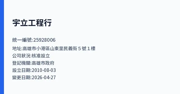 宇立工程行的照片-統編 25928006(高雄市) 公司登記資料與營業項目詳細圖表