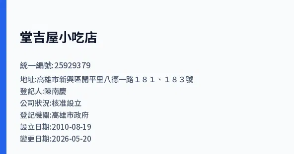 堂吉屋小吃店的照片-統編 25929379(高雄市) 公司登記資料與營業項目詳細圖表