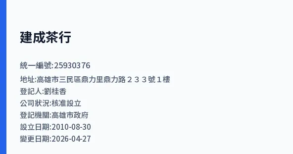 建成茶行的照片-統編 25930376(高雄市) 公司登記資料與營業項目詳細圖表