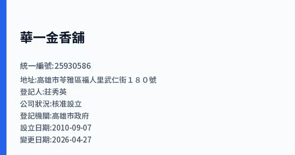 華一金香舖的照片-統編 25930586(高雄市) 公司登記資料與營業項目詳細圖表