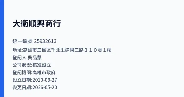大衛順興商行的照片-統編 25932613(高雄市) 公司登記資料與營業項目詳細圖表