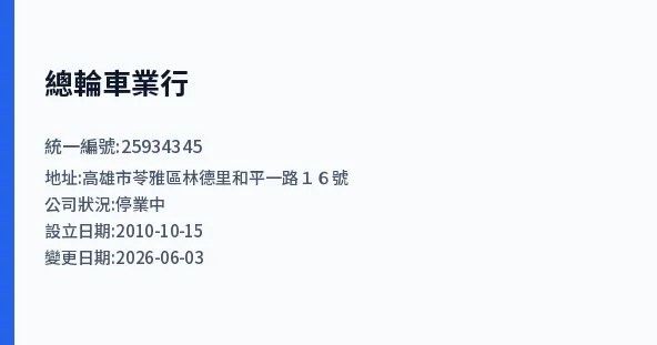 總輪車業行的照片-統編 25934345(高雄市) 公司登記資料與營業項目詳細圖表
