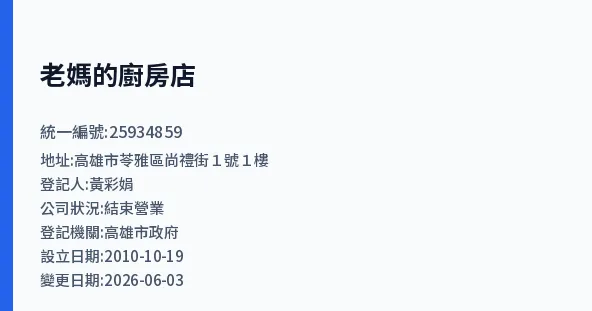 老媽的廚房店的照片-統編 25934859(高雄市) 公司登記資料與營業項目詳細圖表