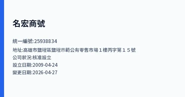 名宏商號的照片-統編 25938834(高雄市) 公司登記資料與營業項目詳細圖表