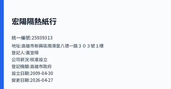 宏陽隔熱紙行的照片-統編 25939313(高雄市) 公司登記資料與營業項目詳細圖表