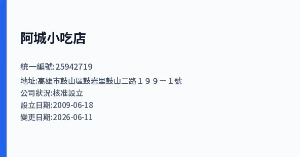 阿城小吃店的照片-統編 25942719(高雄市) 公司登記資料與營業項目詳細圖表