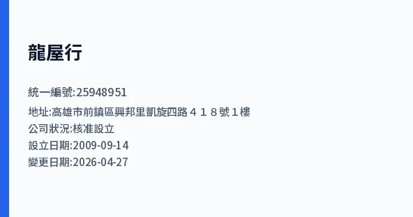 龍屋行的照片-統編 25948951(高雄市) 公司登記資料與營業項目詳細圖表