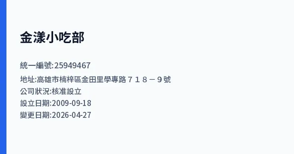 金漾小吃部的照片-統編 25949467(高雄市) 公司登記資料與營業項目詳細圖表