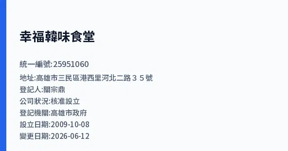 幸福韓味食堂的照片-統編 25951060(高雄市) 公司登記資料與營業項目詳細圖表