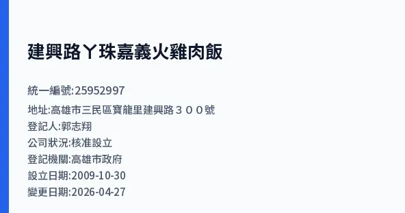 建興路ㄚ珠嘉義火雞肉飯的照片-統編 25952997(高雄市) 公司登記資料與營業項目詳細圖表