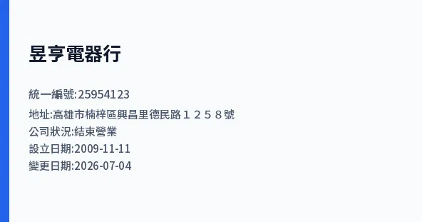 昱亨電器行的照片-統編 25954123(高雄市) 公司登記資料與營業項目詳細圖表