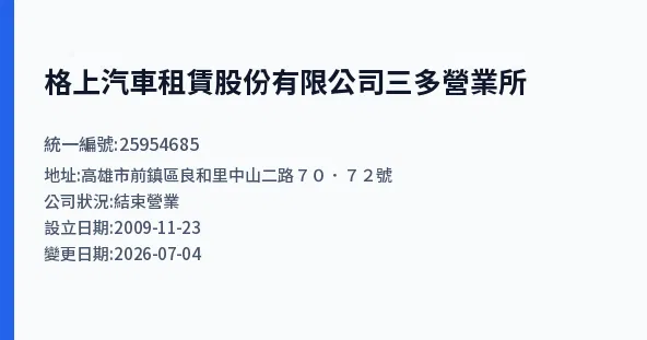 格上汽車租賃股份有限公司三多營業所的照片-統編 25954685(高雄市) 公司登記資料與營業項目詳細圖表