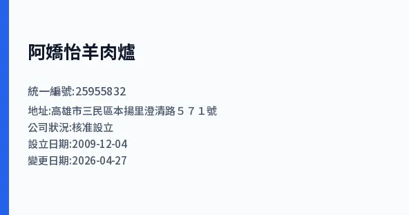 阿嬌怡羊肉爐的照片-統編 25955832(高雄市) 公司登記資料與營業項目詳細圖表