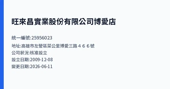 旺來昌實業股份有限公司博愛店的照片-統編 25956023(高雄市) 公司登記資料與營業項目詳細圖表