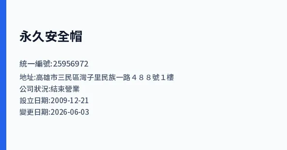 永久安全帽的照片-統編 25956972(高雄市) 公司登記資料與營業項目詳細圖表
