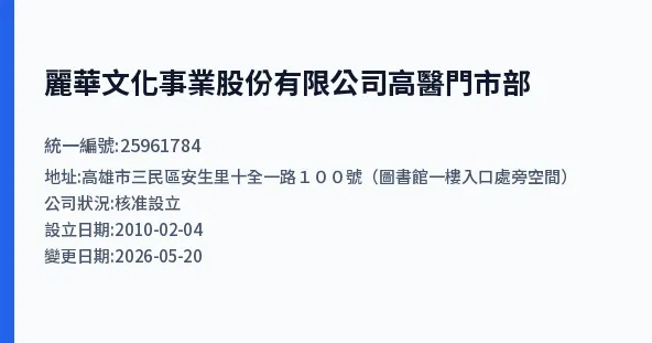 麗華文化事業股份有限公司高醫門市部的照片-統編 25961784(高雄市) 公司登記資料與營業項目詳細圖表