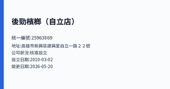 後勁檳榔(自立店)的照片-統編 25963869(高雄市) 公司登記資料與營業項目詳細圖表