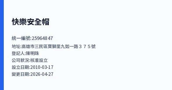 快樂安全帽的照片-統編 25964847(高雄市) 公司登記資料與營業項目詳細圖表