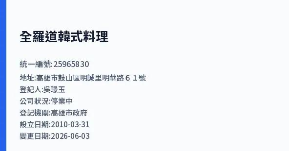 全羅道韓式料理的照片-統編 25965830(高雄市) 公司登記資料與營業項目詳細圖表