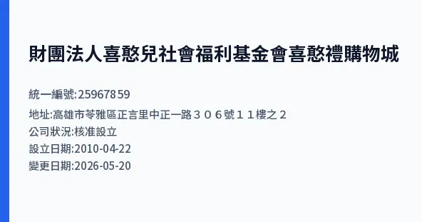 財團法人喜憨兒社會福利基金會喜憨禮購物城的照片-統編 25967859(高雄市) 公司登記資料與營業項目詳細圖表