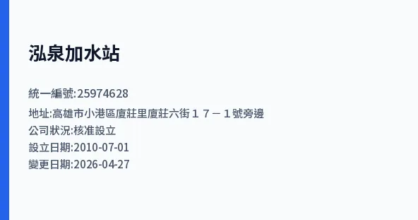 泓泉加水站的照片-統編 25974628(高雄市) 公司登記資料與營業項目詳細圖表