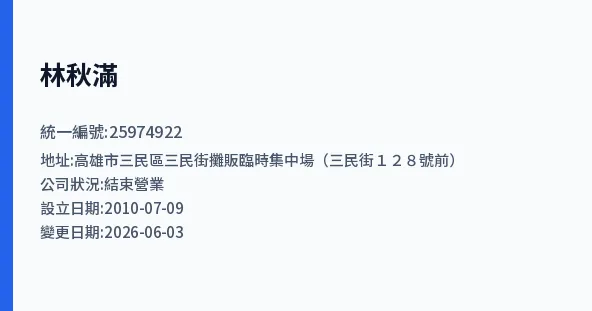 林秋滿的照片-統編 25974922(高雄市) 公司登記資料與營業項目詳細圖表
