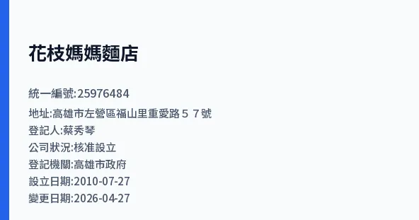 花枝媽媽麵店的照片-統編 25976484(高雄市) 公司登記資料與營業項目詳細圖表