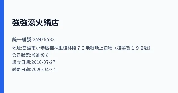 強強滾火鍋店的照片-統編 25976533(高雄市) 公司登記資料與營業項目詳細圖表