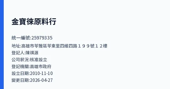 金寶徠原料行的照片-統編 25979335(高雄市) 公司登記資料與營業項目詳細圖表