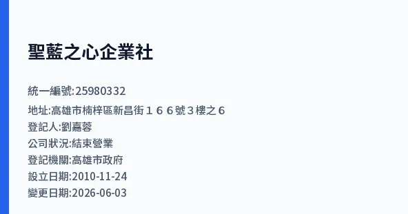 聖藍之心企業社的照片-統編 25980332(高雄市) 公司登記資料與營業項目詳細圖表