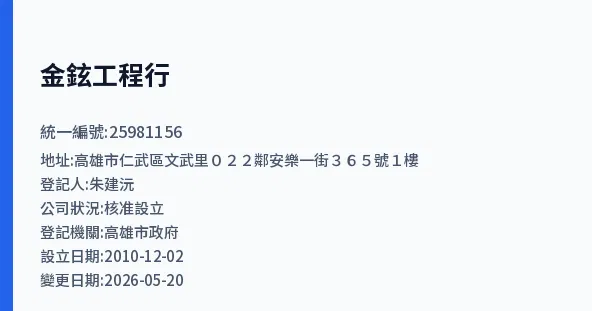 金鉉工程行的照片-統編 25981156(高雄市) 公司登記資料與營業項目詳細圖表