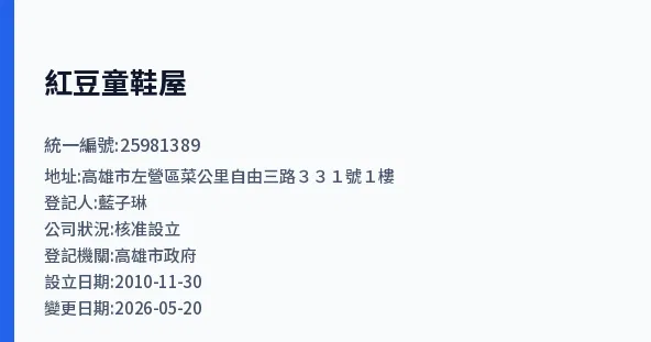 紅豆童鞋屋的照片-統編 25981389(高雄市) 公司登記資料與營業項目詳細圖表