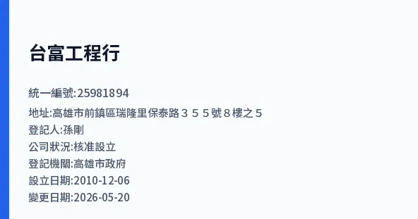 台富工程行的照片-統編 25981894(高雄市) 公司登記資料與營業項目詳細圖表