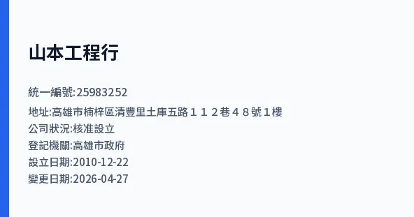 山本工程行的照片-統編 25983252(高雄市) 公司登記資料與營業項目詳細圖表