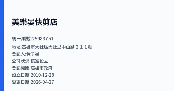 美樂晏快剪店的照片-統編 25983751(高雄市) 公司登記資料與營業項目詳細圖表
