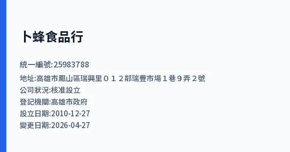 卜蜂食品行的照片-統編 25983788(高雄市) 公司登記資料與營業項目詳細圖表