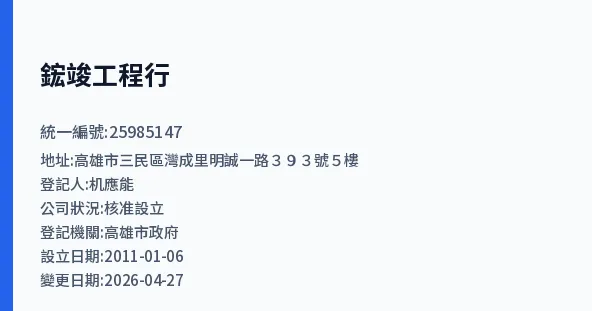 鋐竣工程行的照片-統編 25985147(高雄市) 公司登記資料與營業項目詳細圖表