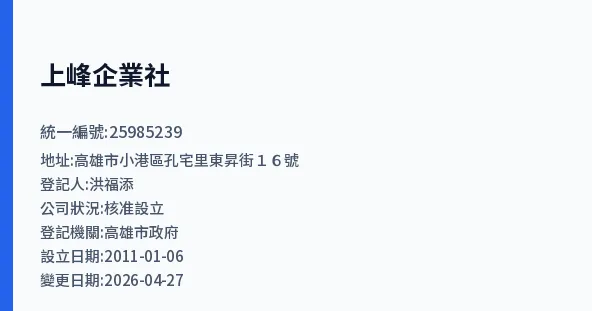上峰企業社的照片-統編 25985239(高雄市) 公司登記資料與營業項目詳細圖表