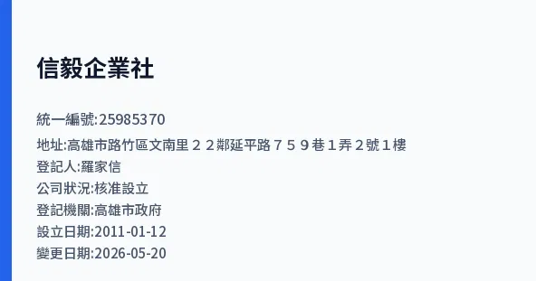 信毅企業社的照片-統編 25985370(高雄市) 公司登記資料與營業項目詳細圖表