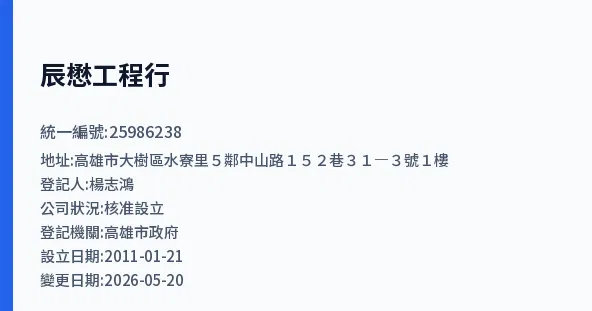 辰懋工程行的照片-統編 25986238(高雄市) 公司登記資料與營業項目詳細圖表