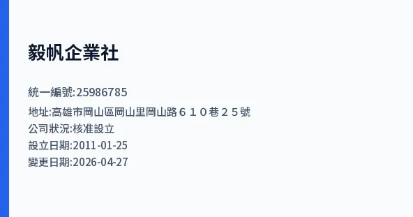 毅帆企業社的照片-統編 25986785(高雄市) 公司登記資料與營業項目詳細圖表
