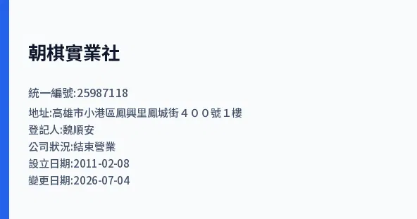 朝棋實業社的照片-統編 25987118(高雄市) 公司登記資料與營業項目詳細圖表